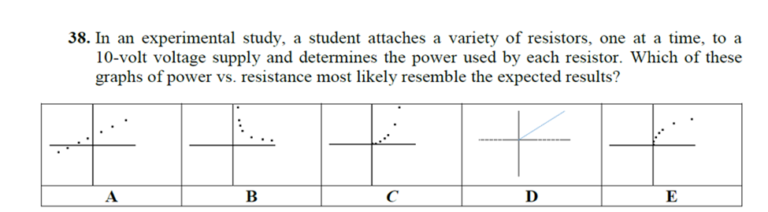 EST Physics October 2021 with answers and explanation - sat-act-est.com