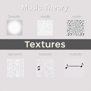 Texture and Texture Types in AP Music Theory – Full Explanation - sat ...